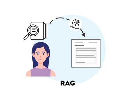 RAG Search with Answer