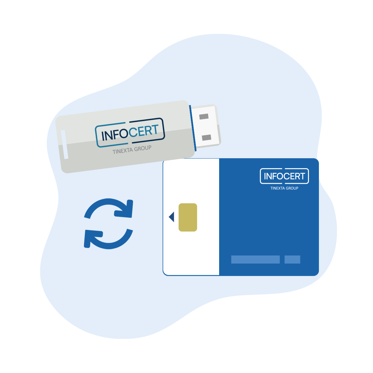 InfoCert Digital Signature Renewals available through API