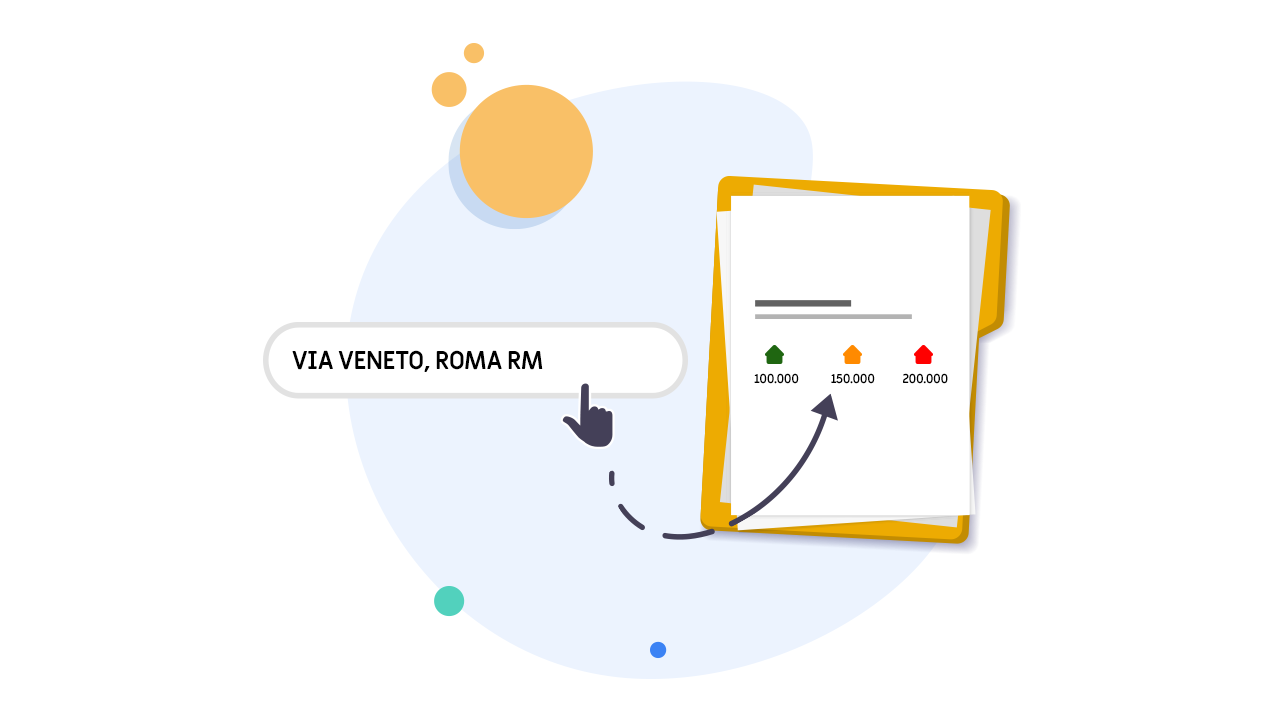 Quotazioni Immobiliari Start tramite API